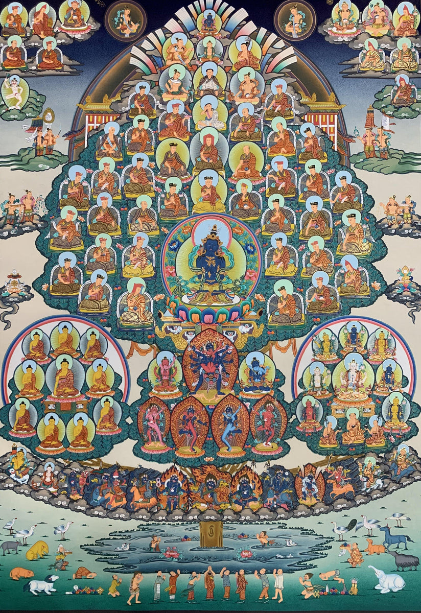 Kagyu Lineage Refuge Tree Thangka Painting 93*64 | The Thangka